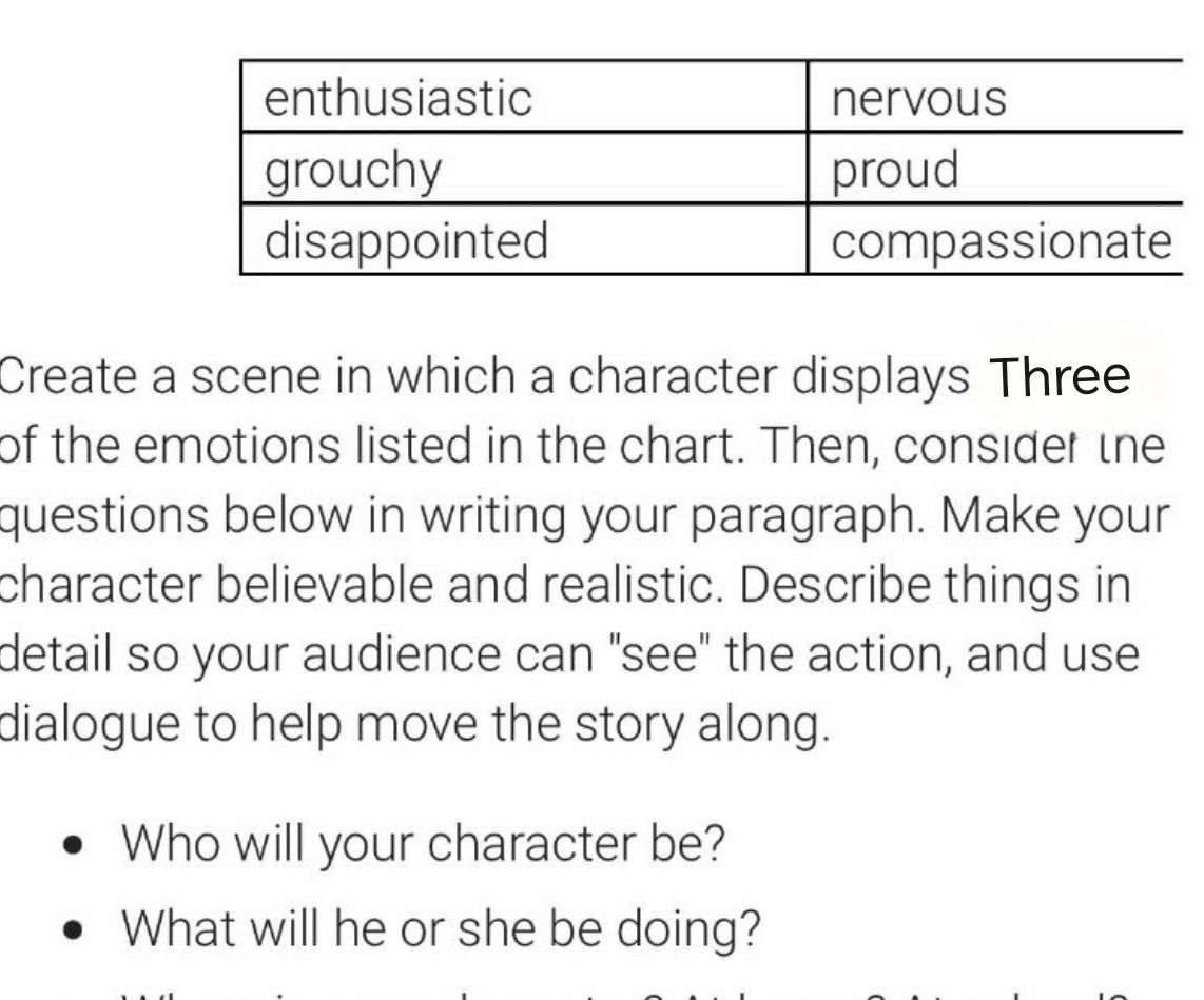Create a scene in which a character displays | StudyX