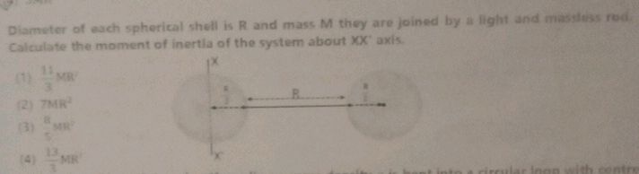 Diameter of each spherical shell is R and