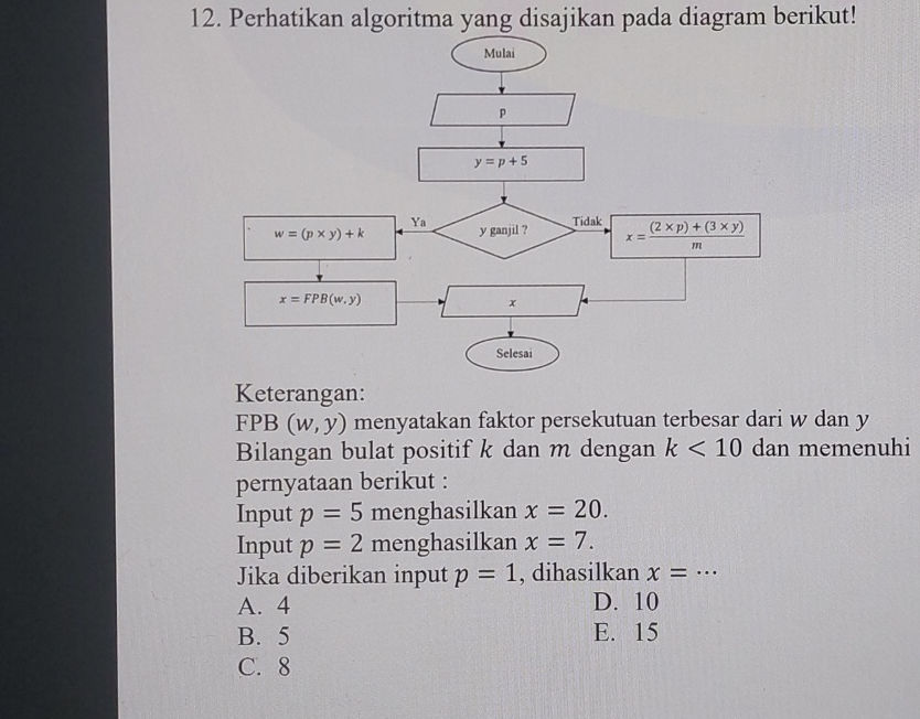 12. Perhatikan algoritma yang disajikan pada | StudyX