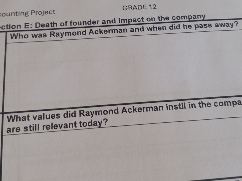 Who was Raymond Ackerman and when did he | StudyX