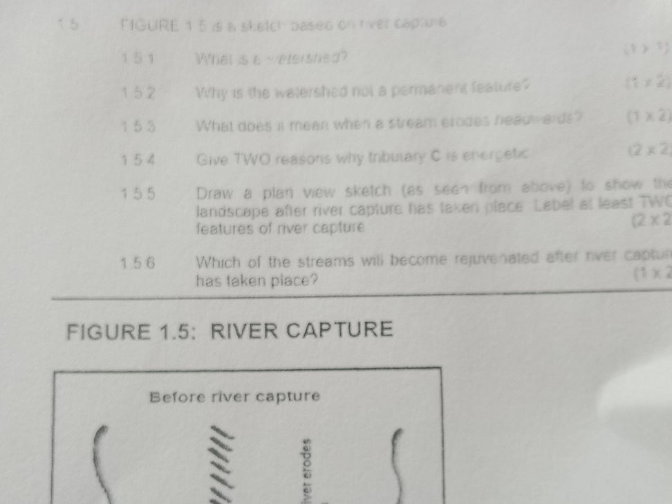 15. FIGURE 1.5 is a sketch based on river | StudyX
