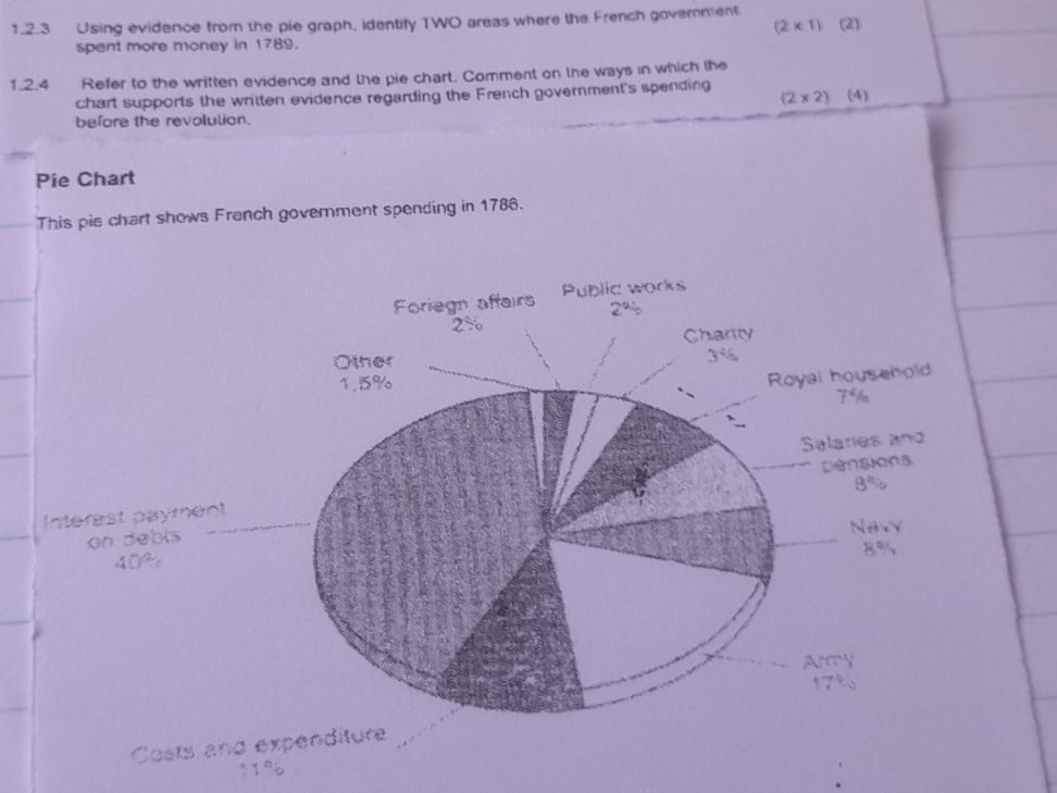1. 2.3 Using evidence from the pie graph, | StudyX