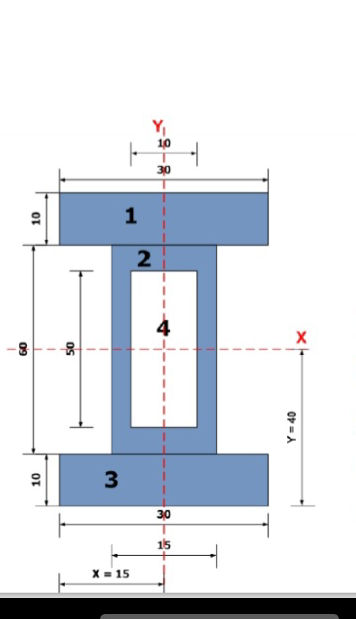 The image shows a cross-section of a | StudyX