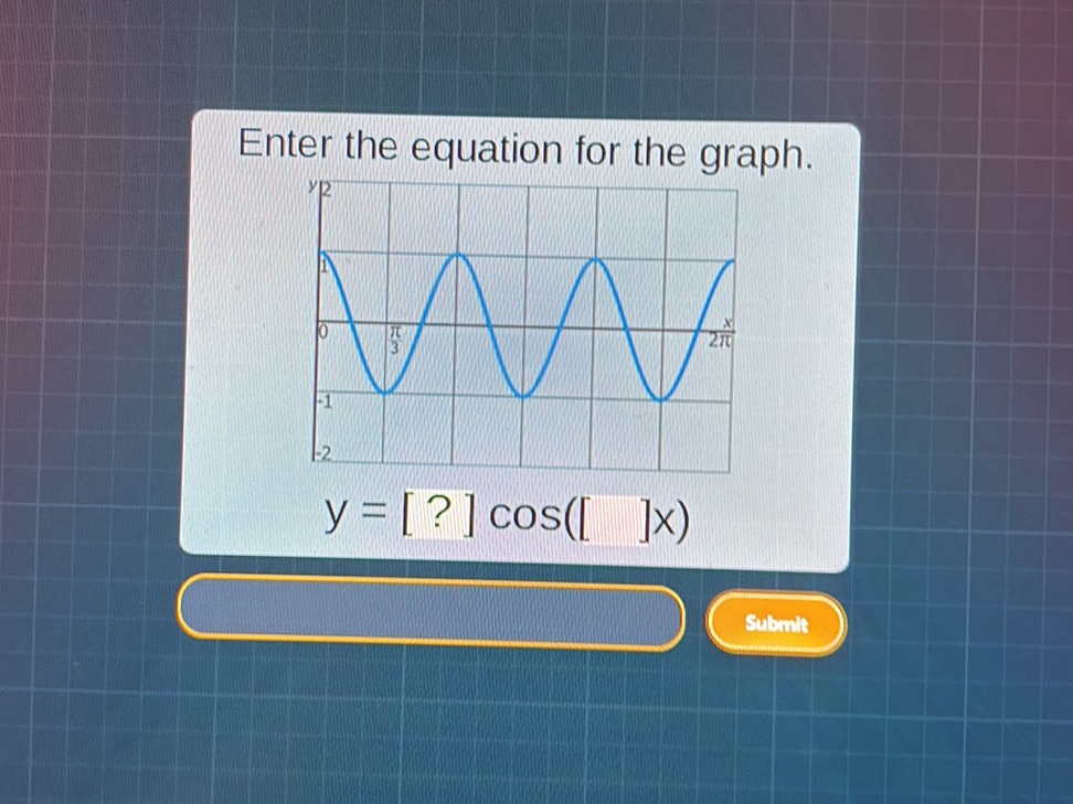 Enter the equation for the graph. $y = [?] | StudyX
