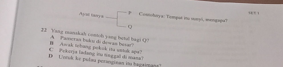 22 Yang manakah contoh yang betul bagi Q? A | StudyX