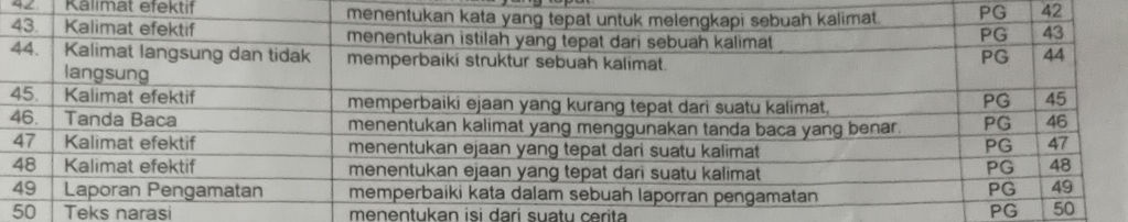 42. Kalimat efektif menentukan kata yang | StudyX