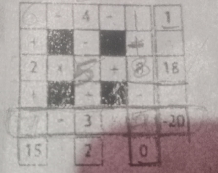 The image shows a grid with numbers and | StudyX