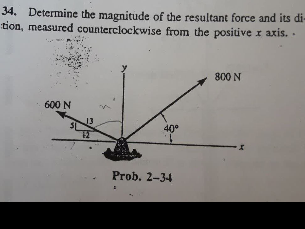 34. Determine the magnitude of the resultant | StudyX