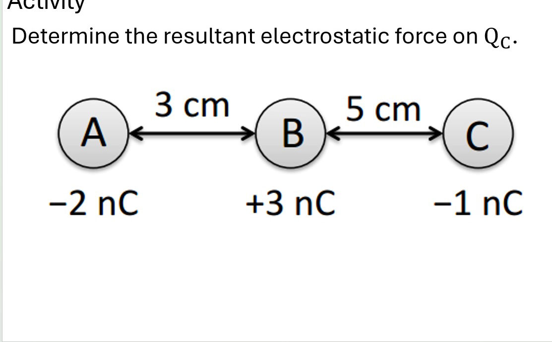 Determine the resultant electrostatic force | StudyX
