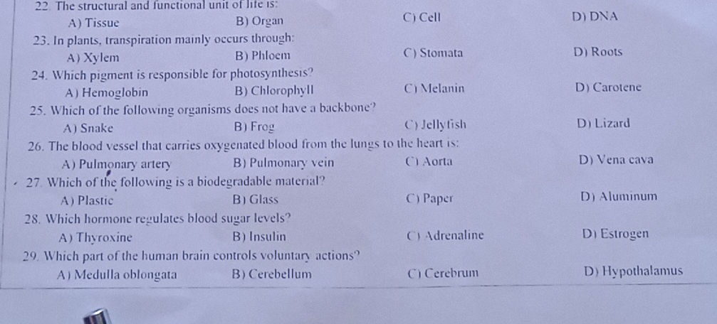 22. The structural and functional unit of | StudyX