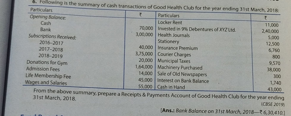 6. Following is the summary of cash | StudyX