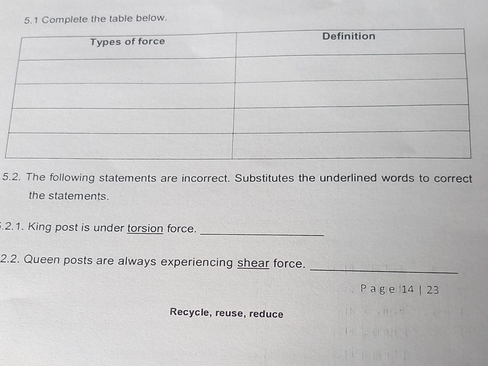 5.1 Complete the table below. | Types of | StudyX