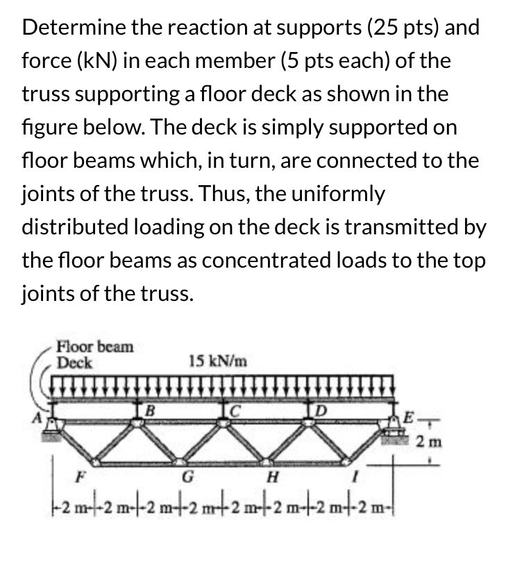 Determine the reaction at supports (25 pts) | StudyX