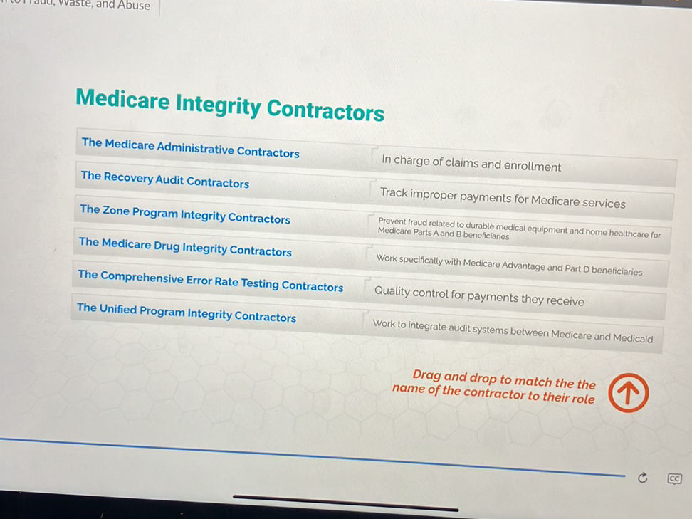 Match the contractor names to their roles. | StudyX