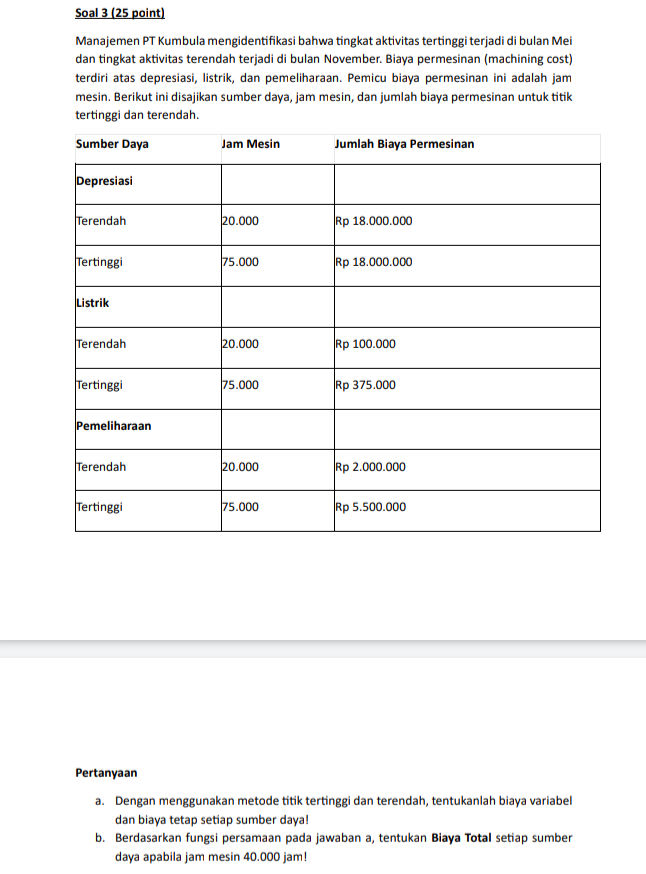 Berikut adalah data biaya permesinan: | | StudyX