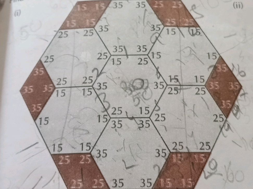 The image presents a hexagonal diagram with | StudyX