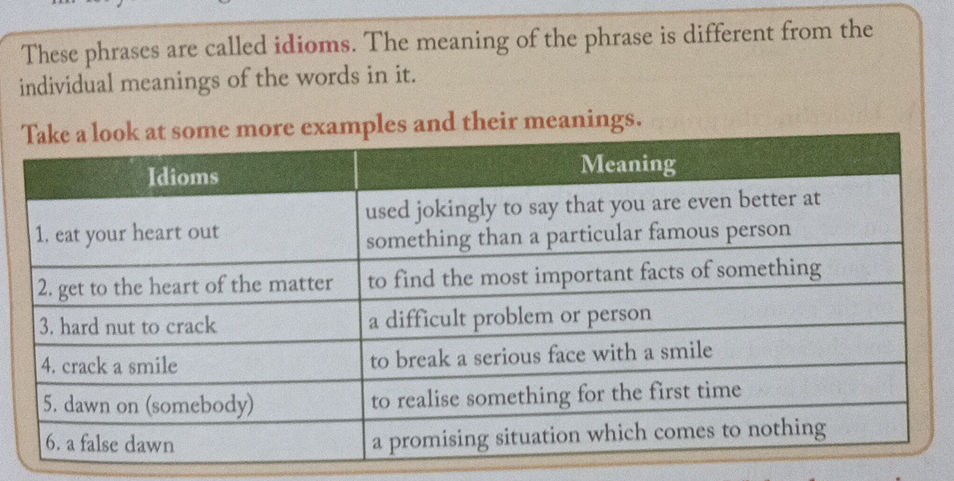 Idioms | Idioms | Meaning | |---|---| | 1. | StudyX