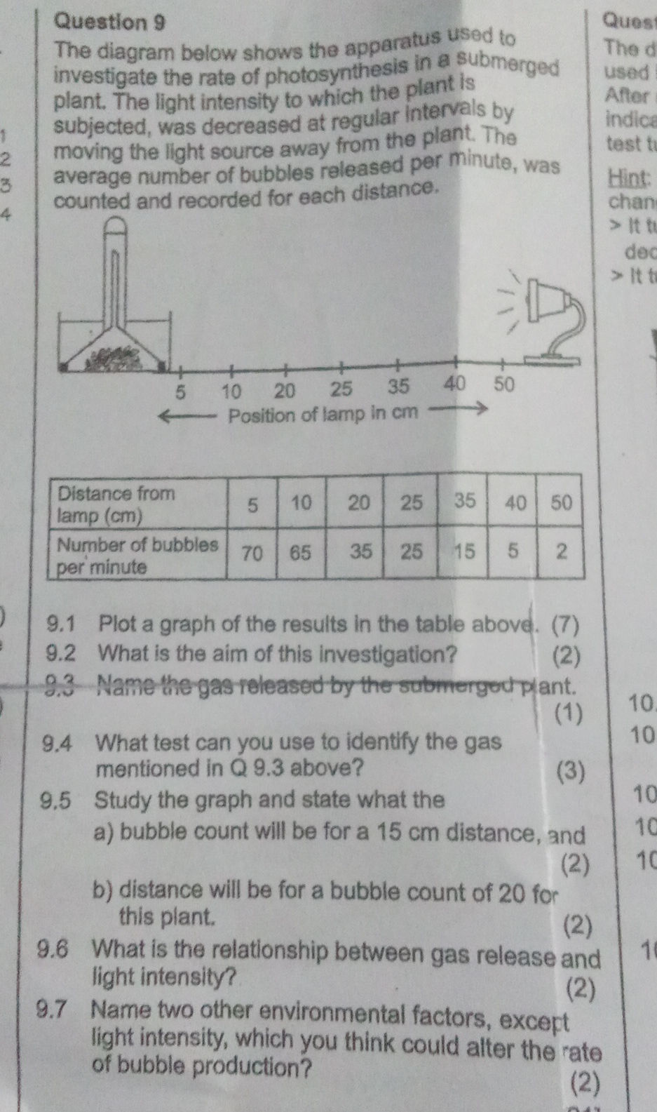 The diagram below shows the apparatus used | StudyX