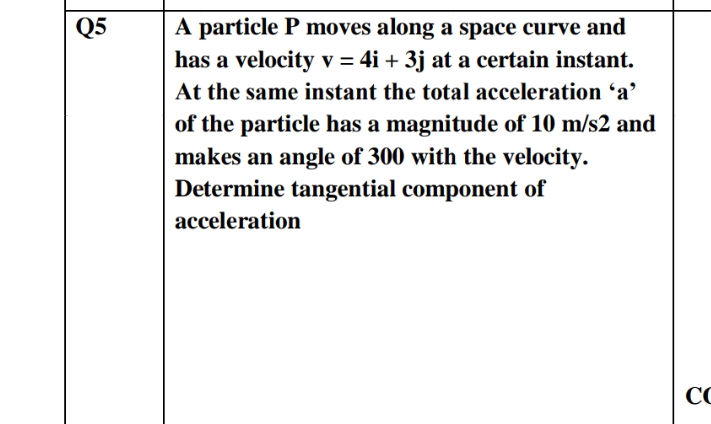 A particle P moves along a space curve and | StudyX