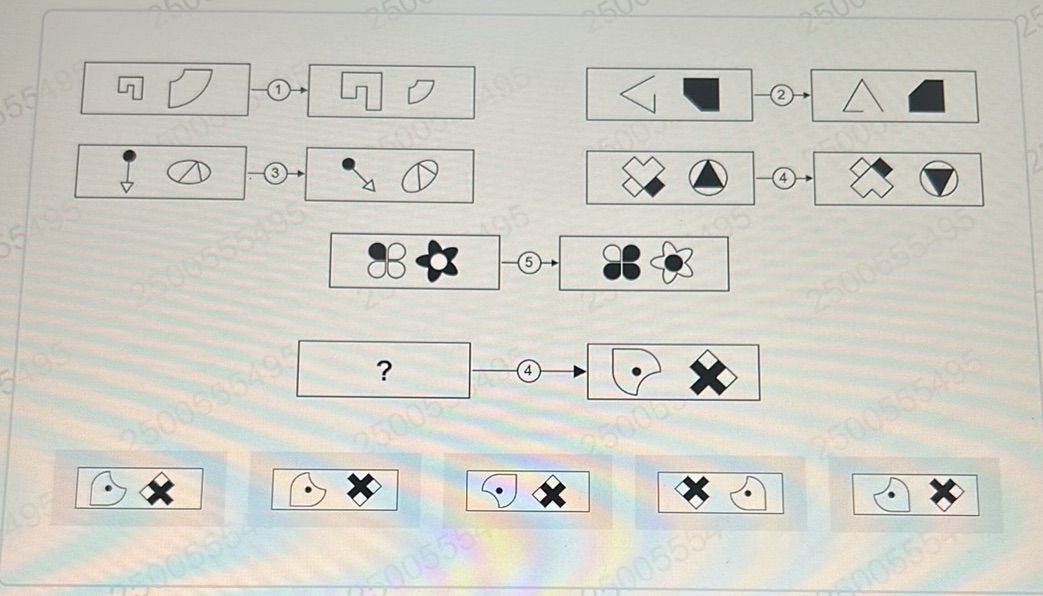 What is the missing figure? Options: * | StudyX