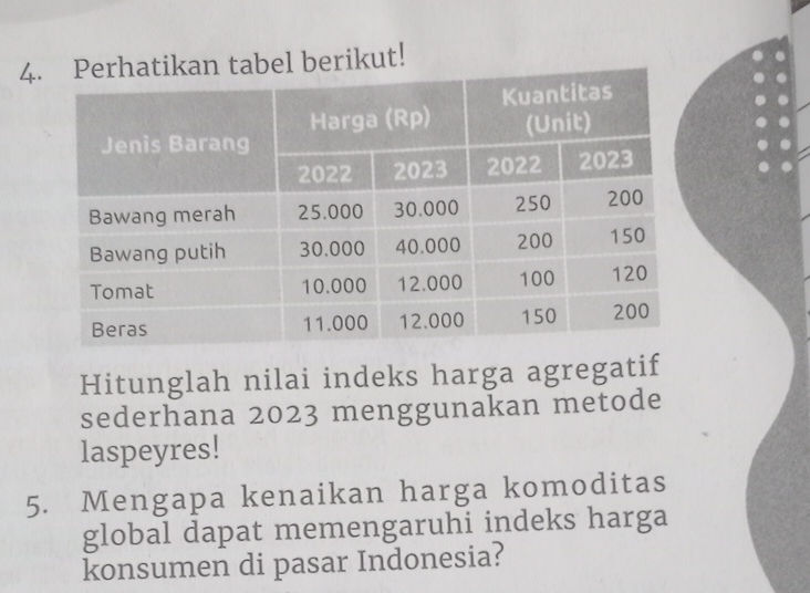 4. Perhatikan tabel berikut! | Jenis Barang | StudyX