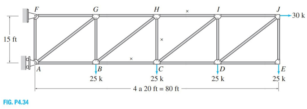 A truss structure is shown with the | StudyX