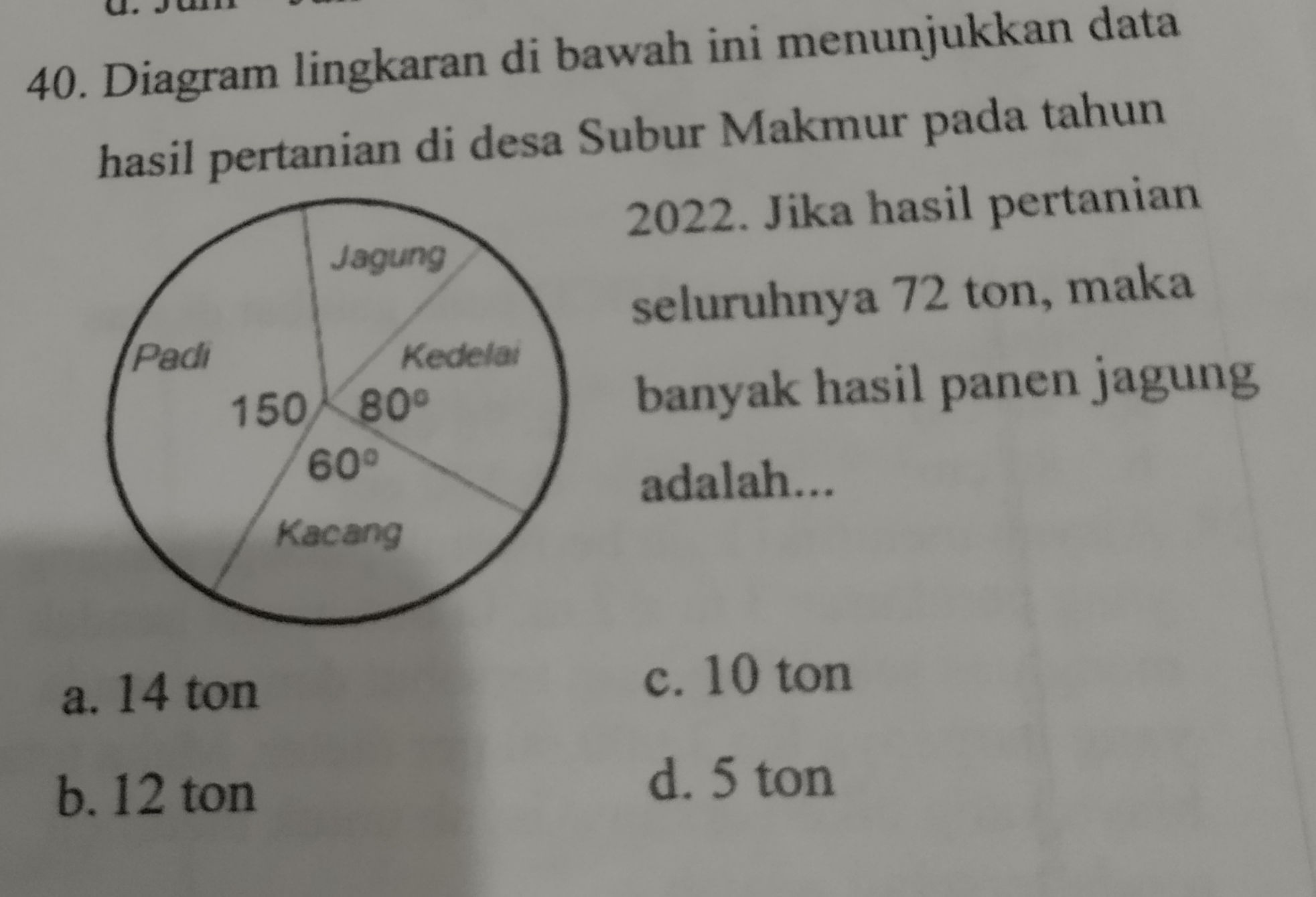 40. Diagram lingkaran di bawah ini | StudyX