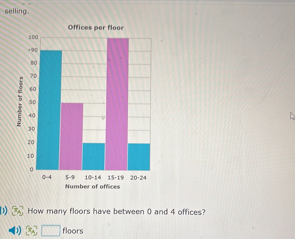How many floors have between 0 and 4 | StudyX