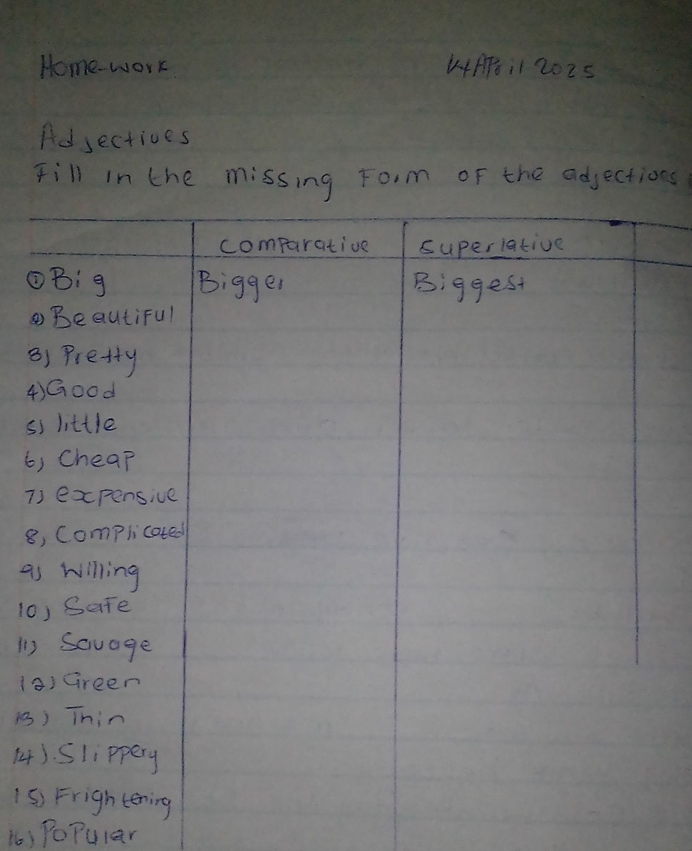 Fill in the missing form of the adjectives. | StudyX