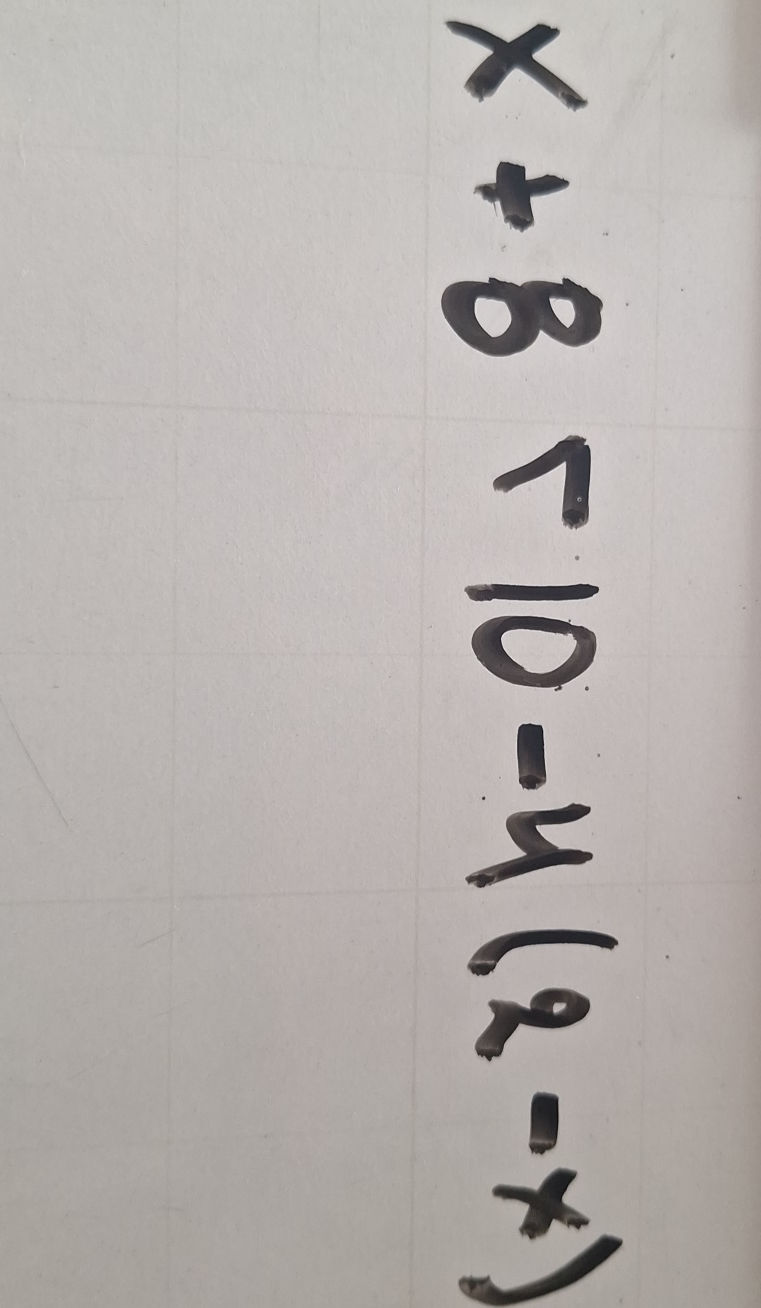Simplifying the algebraic expression x + 8 - | StudyX