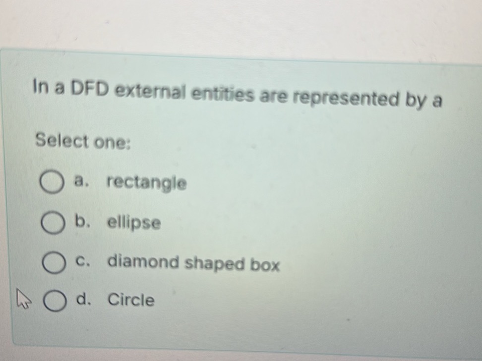 In a DFD external entities are represented
