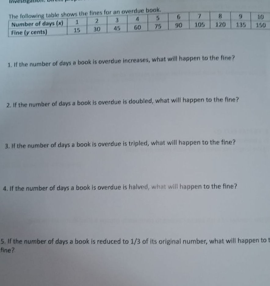 The following table shows the fines for an | StudyX