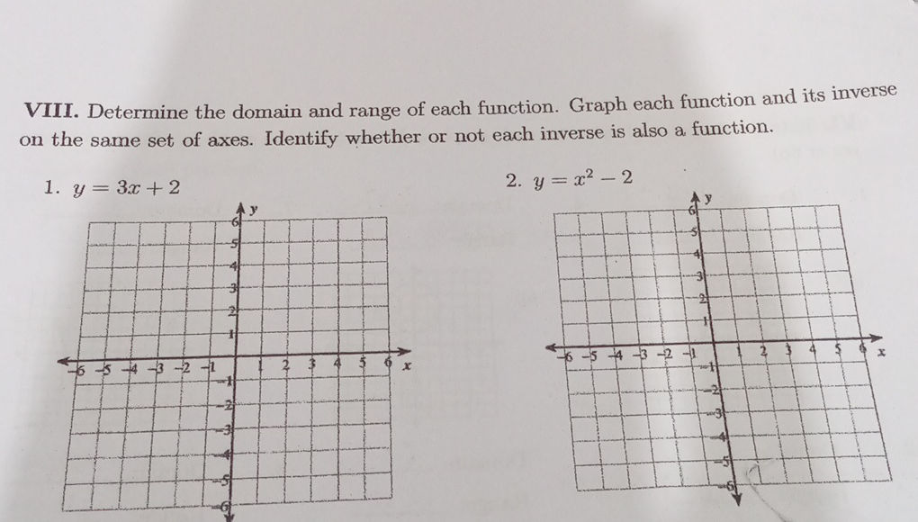 VIII. Determine the domain and range of each | StudyX