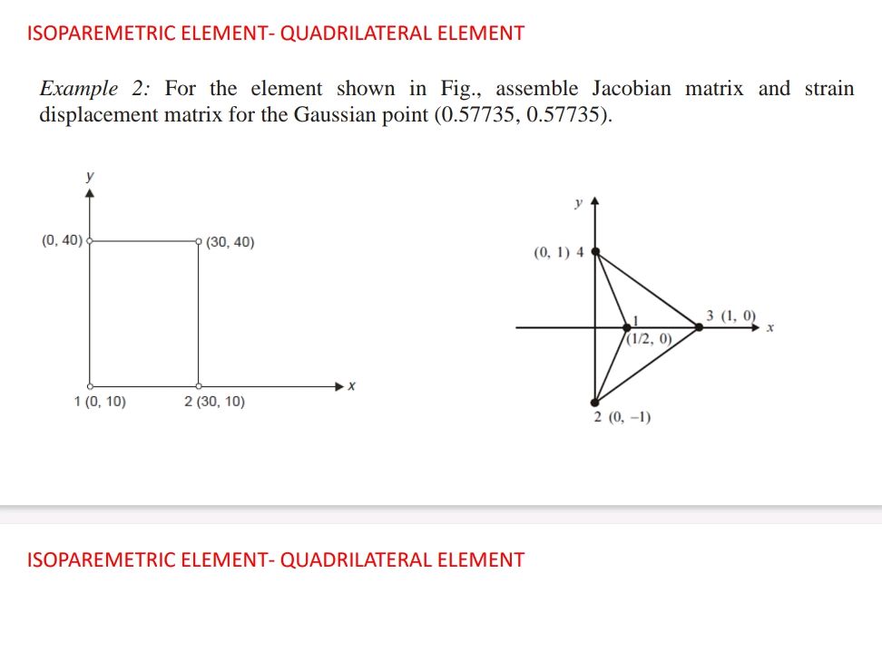 Example 2: For the element shown in Fig., | StudyX