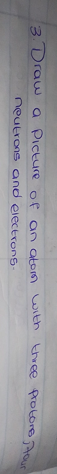 Draw a Picture of an atom with neutrons and