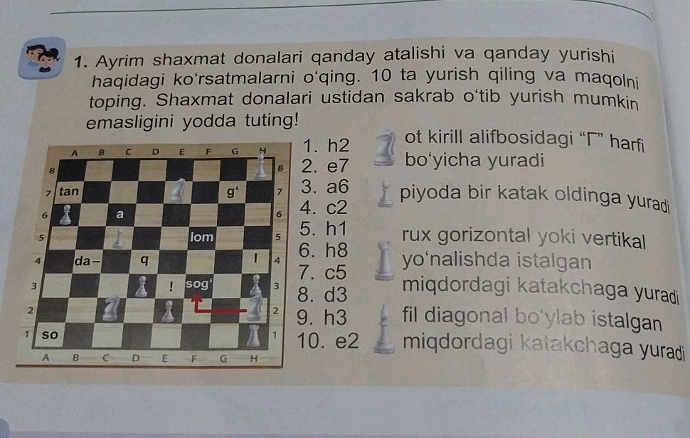 1. Ayrim shaxmat donalari qanday atalishi va | StudyX