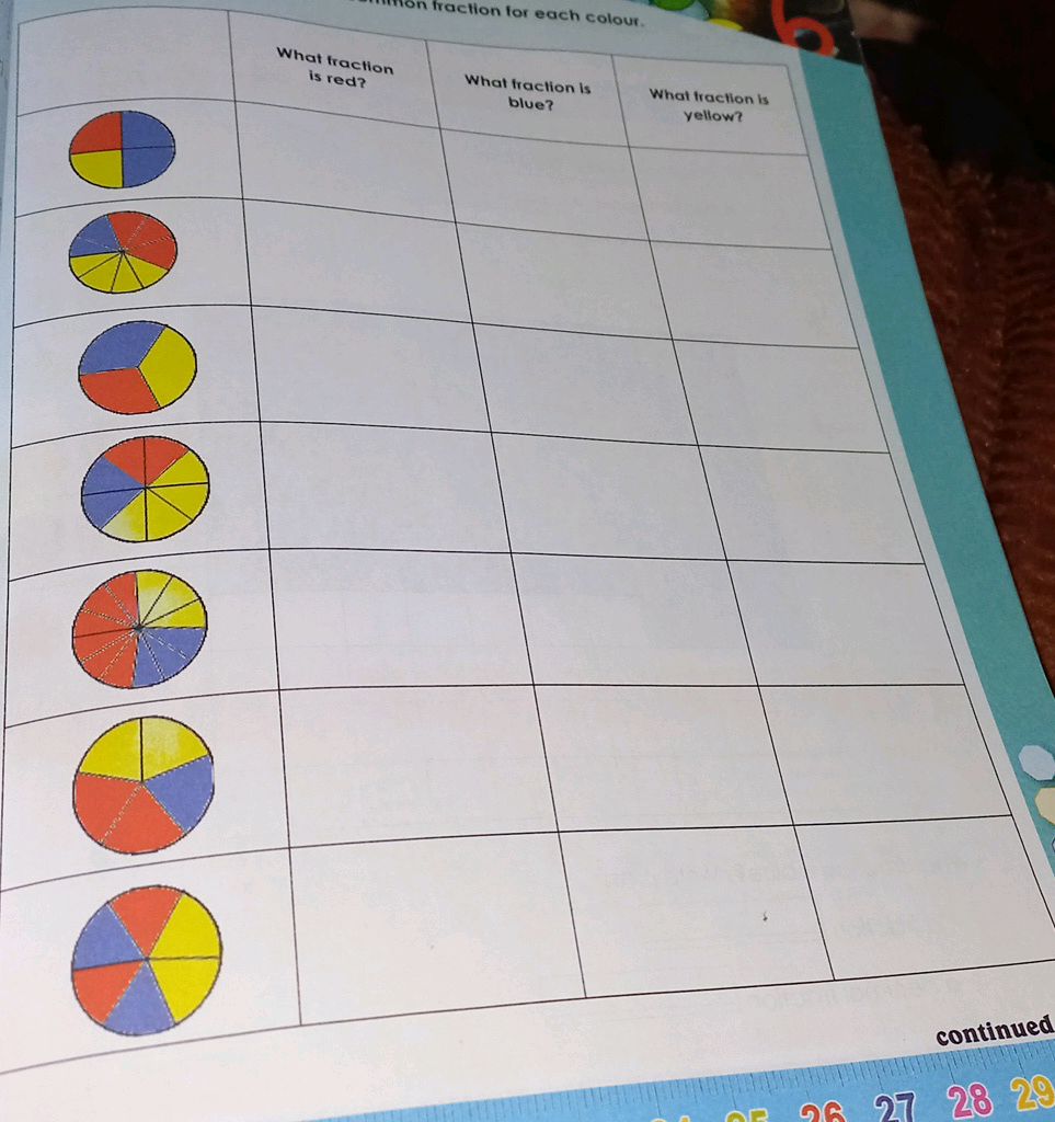 What fraction is red? What fraction is blue? | StudyX