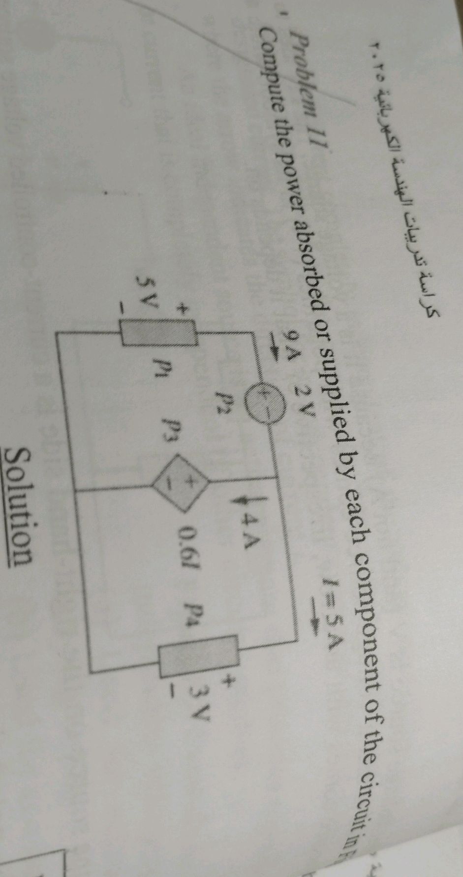 Problem 11 Compute the power absorbed or | StudyX
