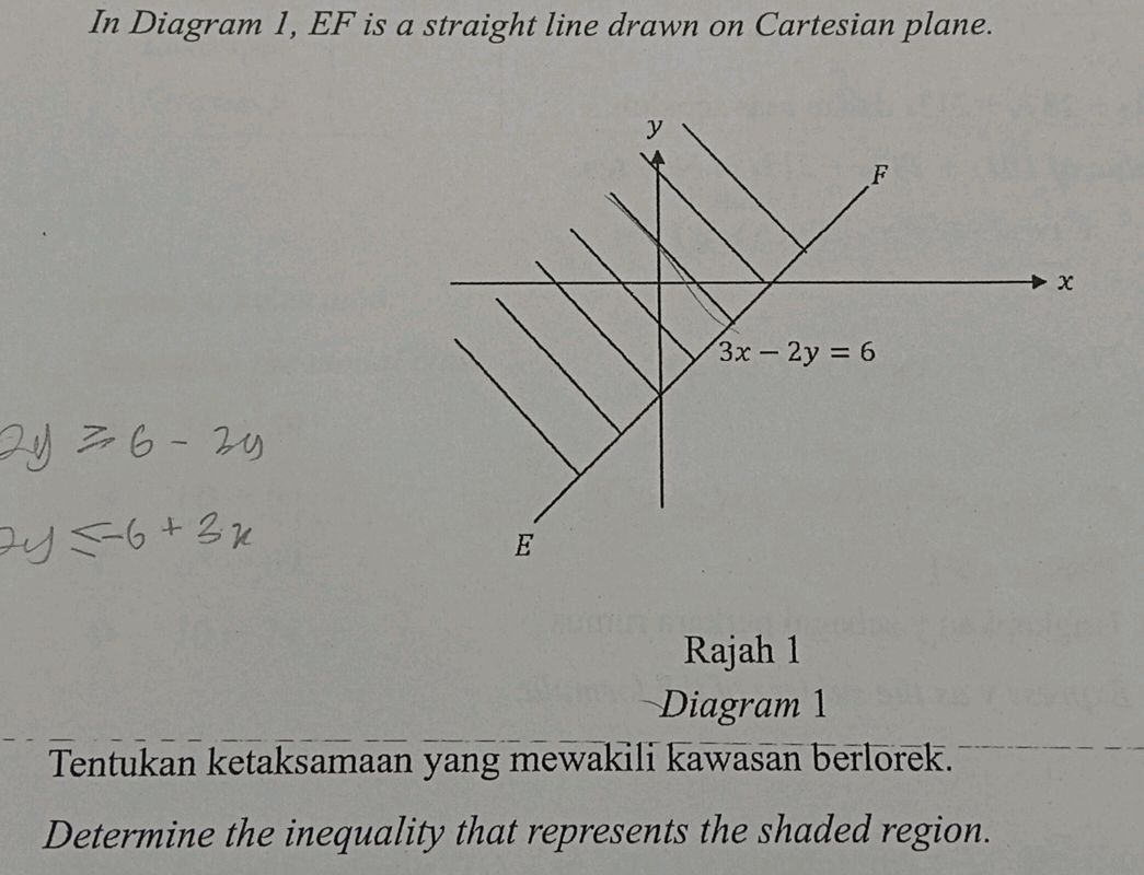 In Diagram 1, EF is a straight line drawn on | StudyX