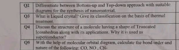 Q2 Differentiate between Bottom-up and | StudyX