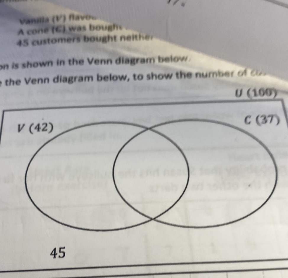 The Venn diagram below shows the number of | StudyX