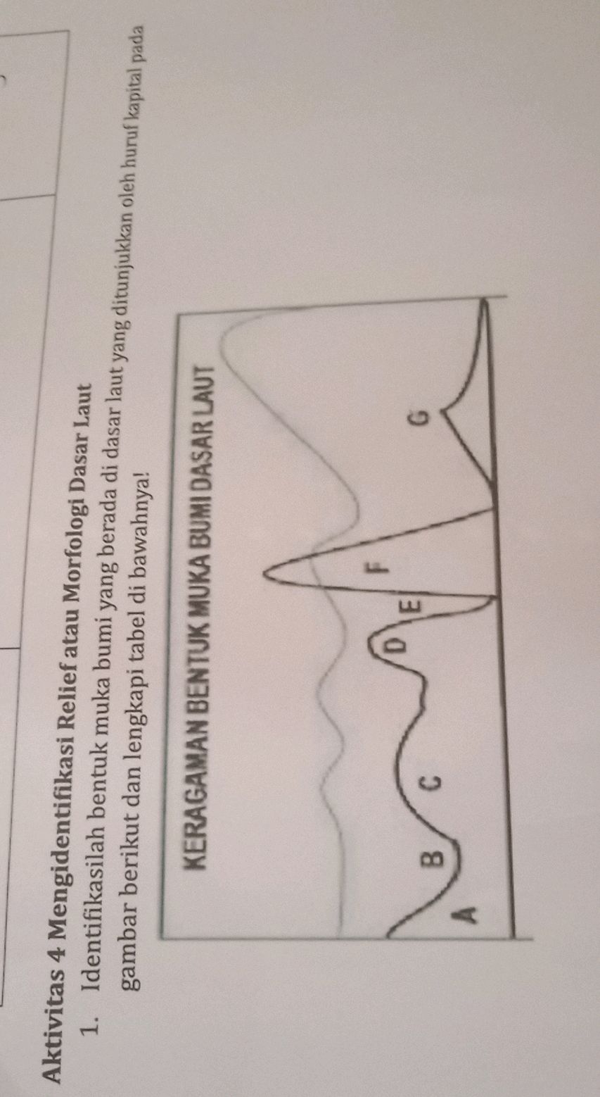 Aktivitas 4 Mengidentifikasi Relief atau | StudyX