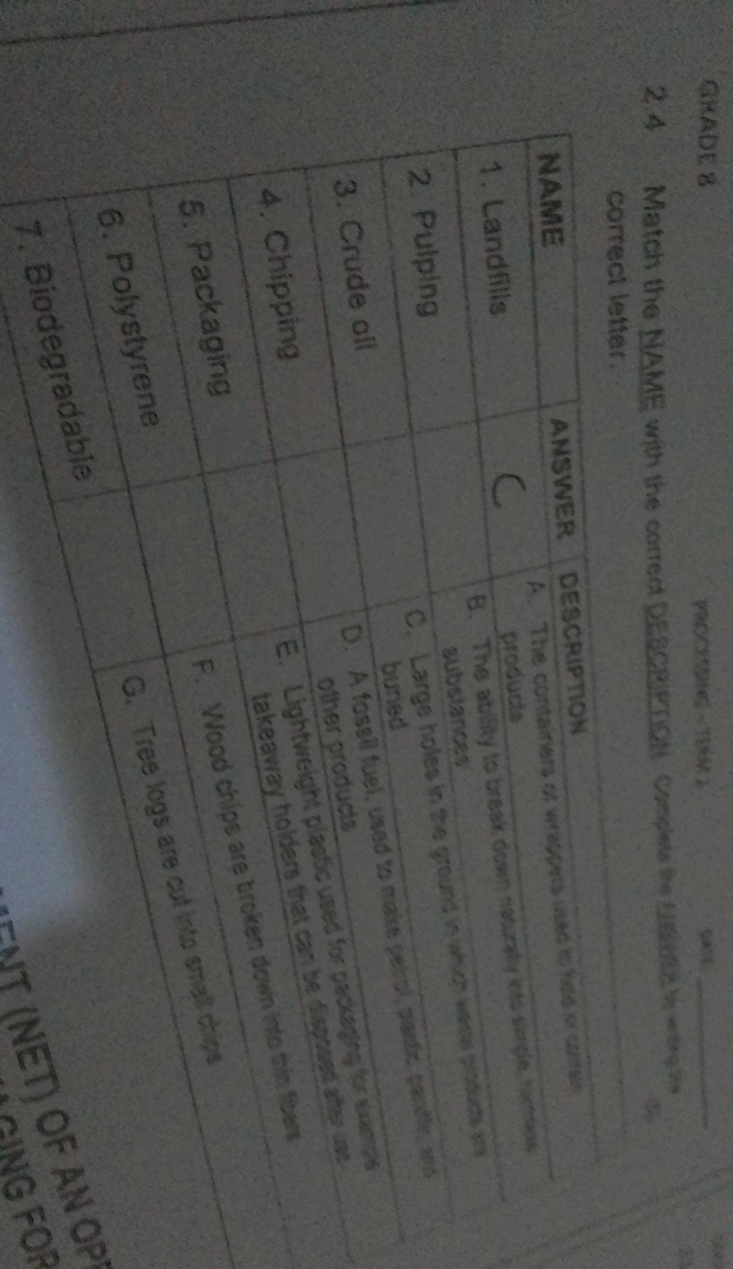 Match the NAME with the correct DESCRIPTION. | StudyX