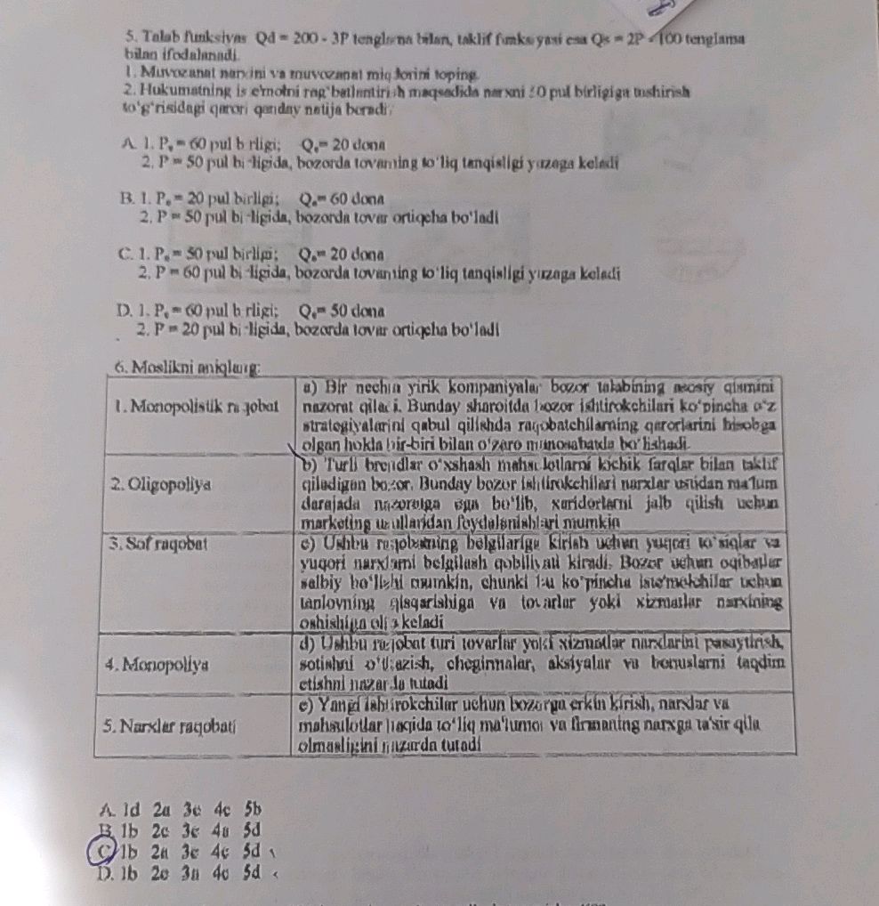 5. Talab funksiyasi $Q_d = 200 - 3P$ | StudyX
