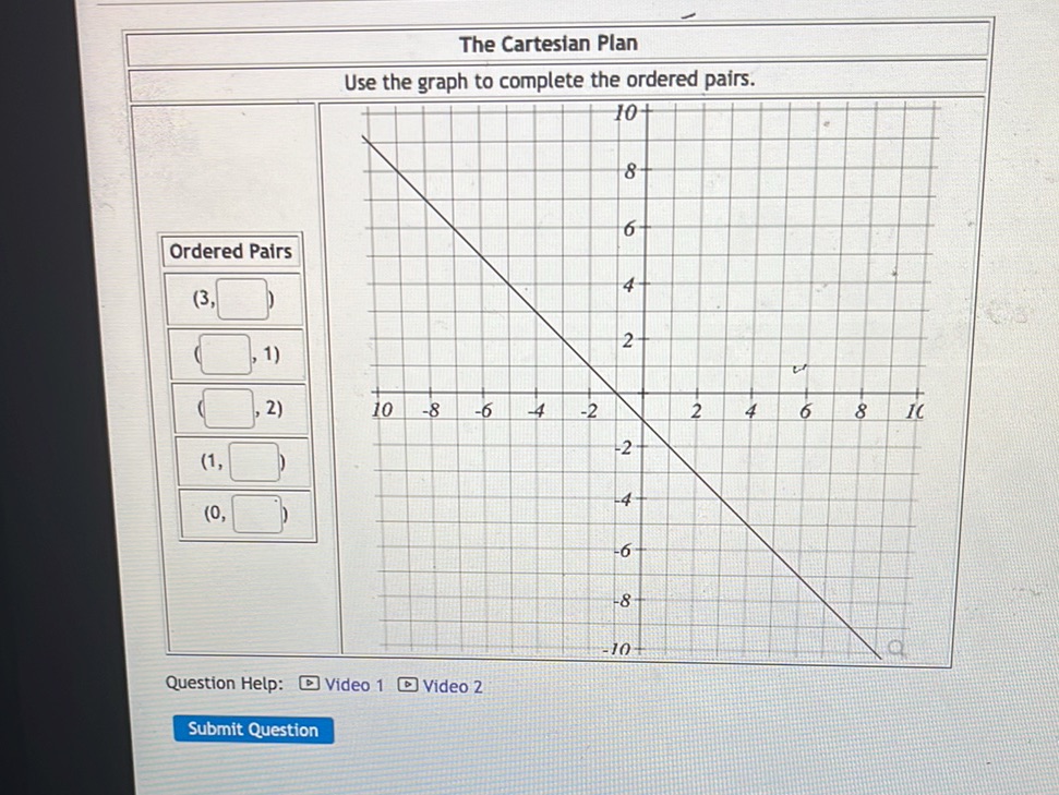 Use the graph to complete the ordered pairs. | StudyX