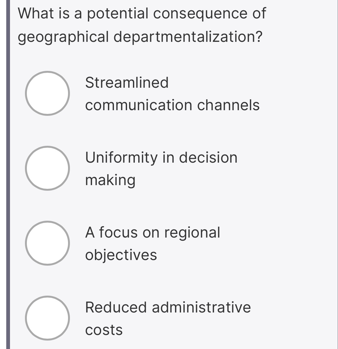 What is a potential consequence of | StudyX