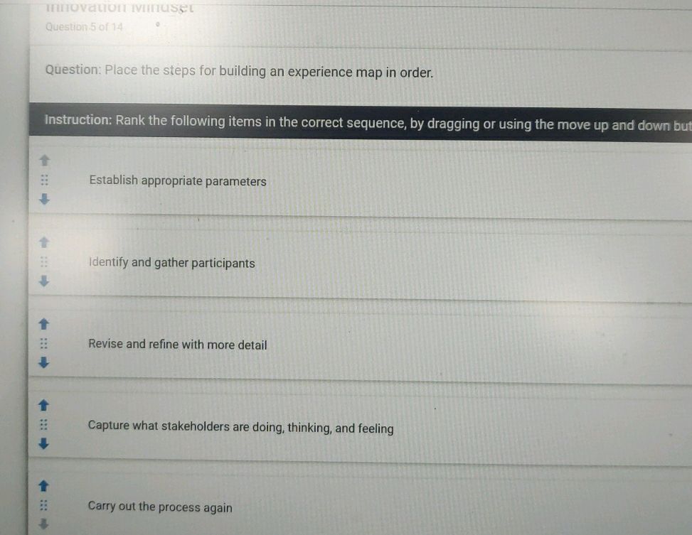 Question: Place the steps for building an | StudyX