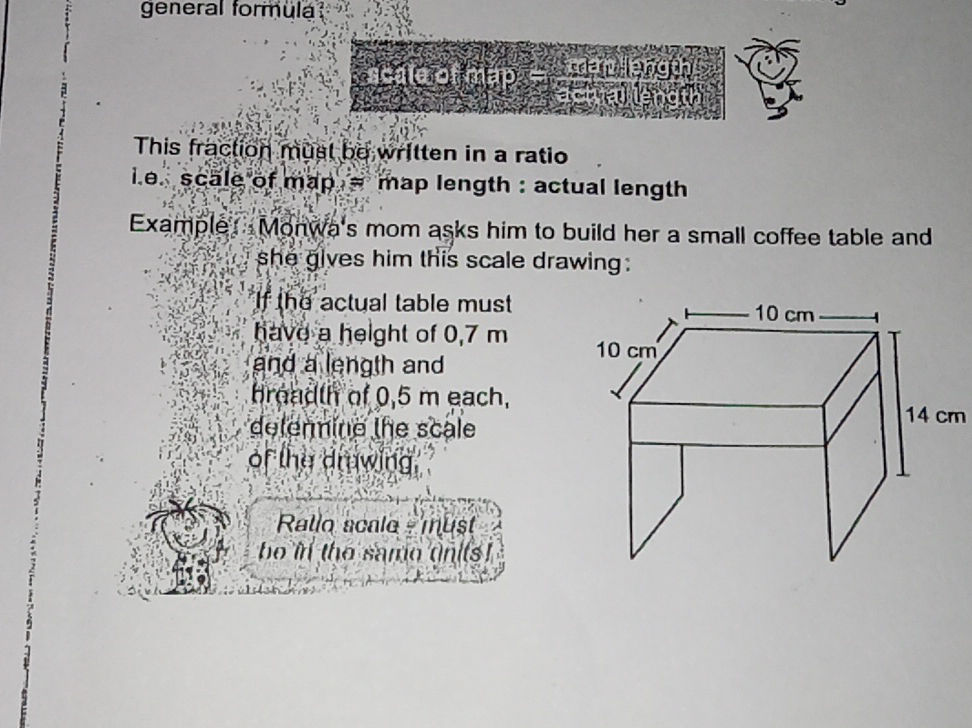 scale of map = map length : actual length | StudyX