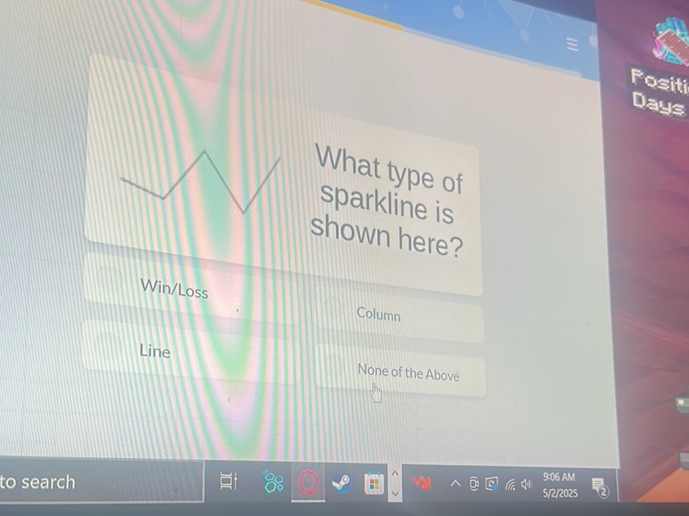 What type of sparkline is shown here? | StudyX