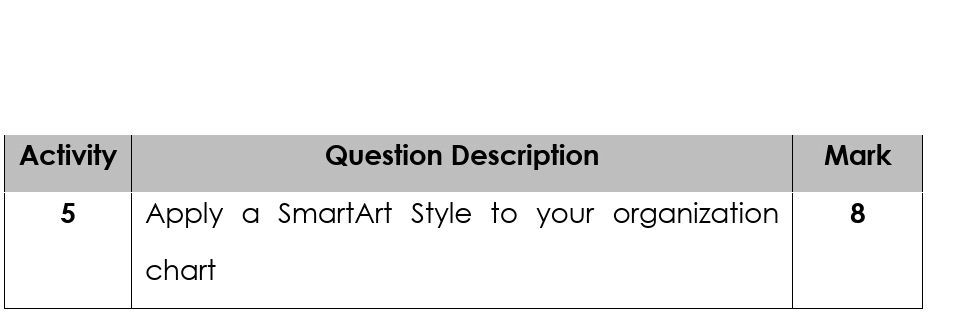 | Activity | Question Description | Mark | | StudyX